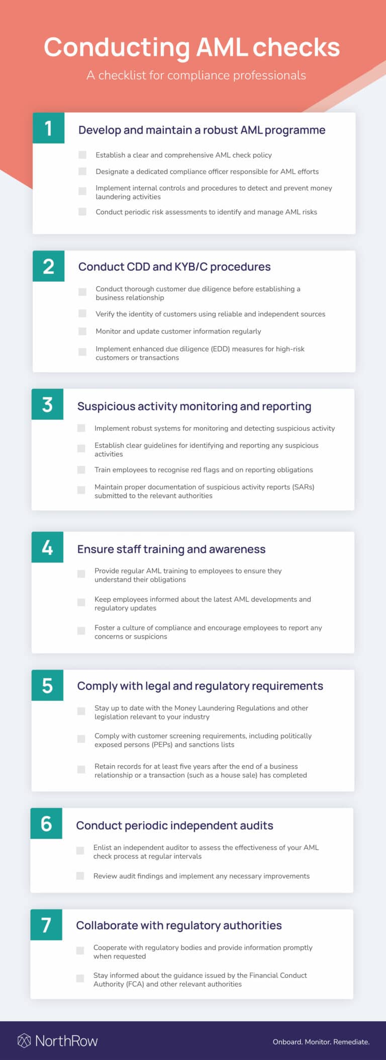Infographic: AML checklist for compliance professionals | NorthRow