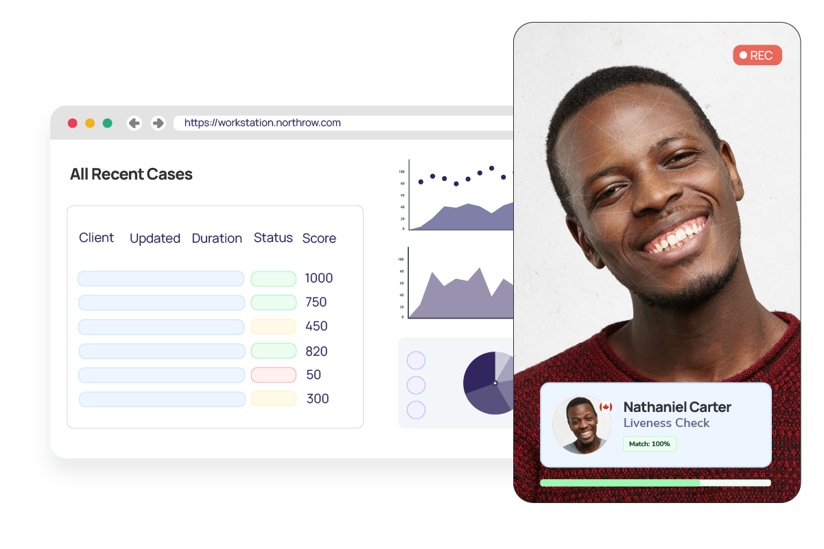 Investment banking | NorthRow